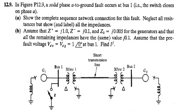 SOLVED: 12.9. In Figure P12.9, a solid phase-to-ground fault occurs at ...