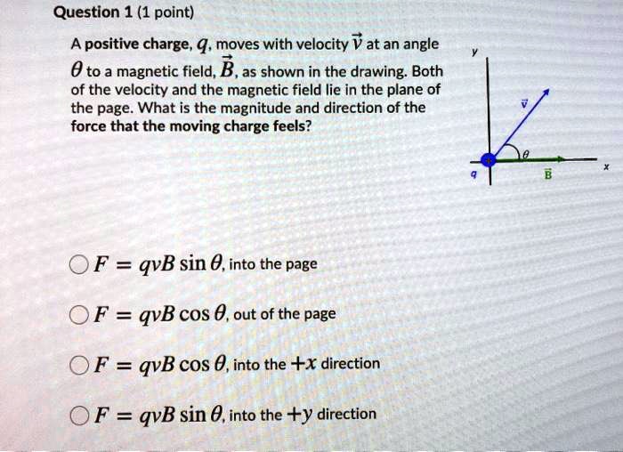 SOLVED:Question 1 (1 point) A positive charge, 9, moves with velocity V ...