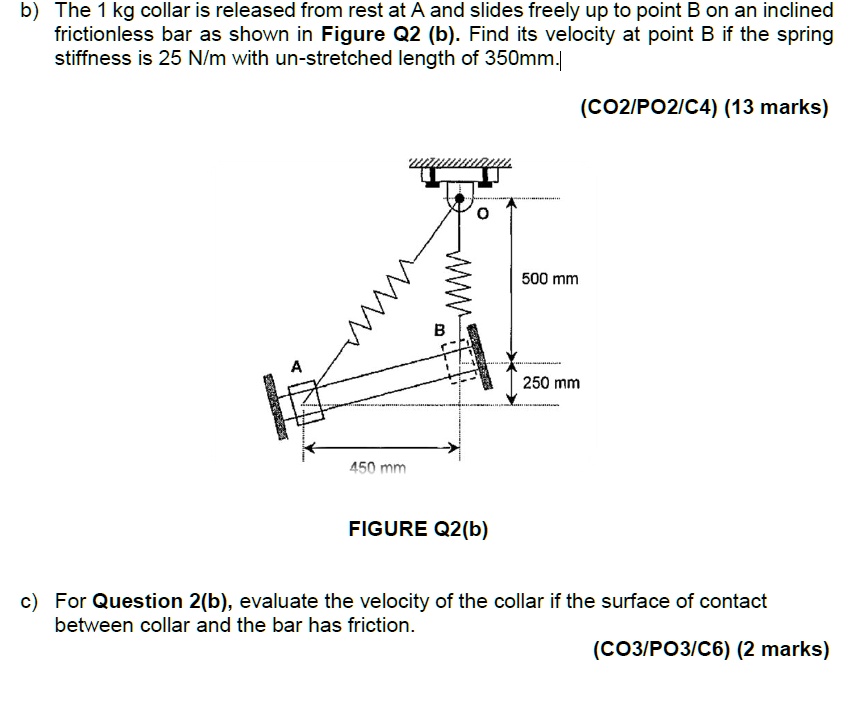 bthe 1 kg collar is released from rest at a and slides freely up to ...