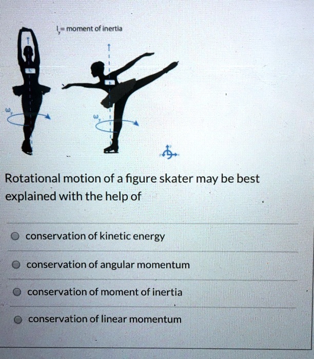 Solved Moment Of Inertia Rotational Motion Of A Figure Skater May Be