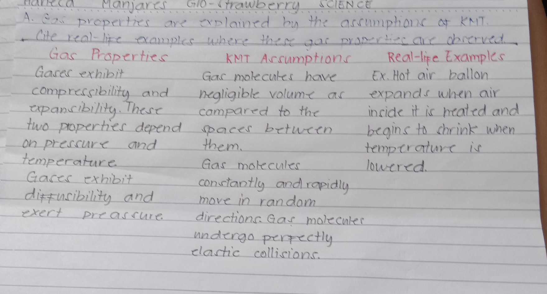 A. Eos properties are explained by the assumptions at KMT. - Cite real ...