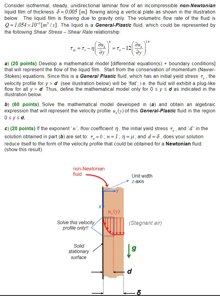 Solved Consider Isothermal Steady Unidirectional Laminar Flow Of An Incompressible Non