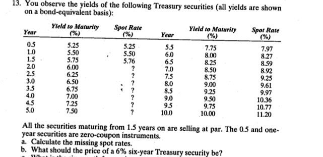 13. You observe the yields of the following Treasury securities (all ...