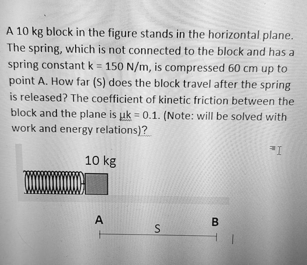 SOLVED: A 10 kg block in the figure stands in the horizontal plane. The spring, which is not ...
