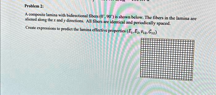 SOLVED: Problem 2: A composite lamina with bidirectional fibers 90° is shown below. The fibers ...