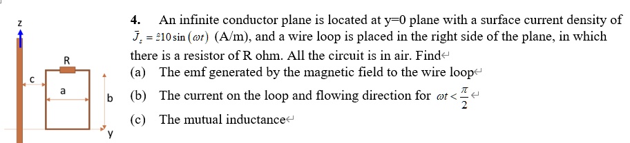 SOLVED: An infinite conductor plane is located at y-0 plane with a ...