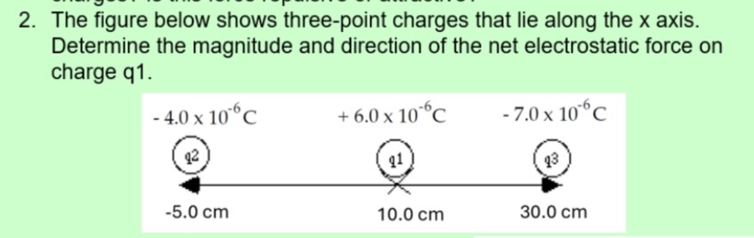 2. The figure below shows three-point charges that lie along the x axis. Determine the magnitude ...