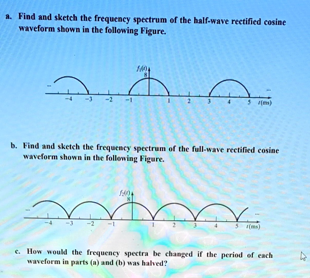 a. Find and sketch the frequency spectrum of the half-wave rectified ...