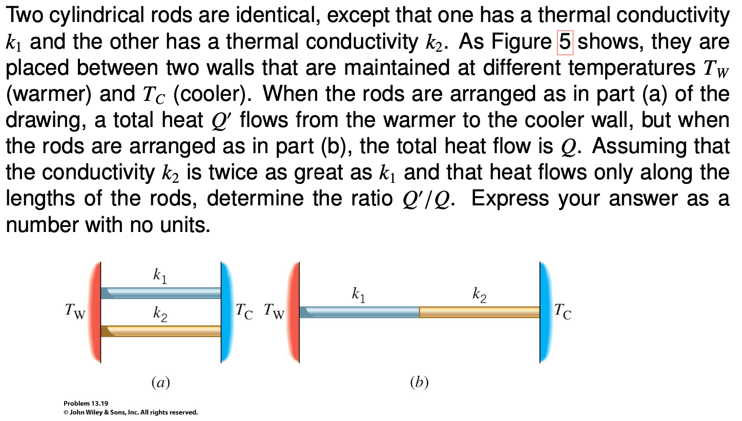 Two cylindrical rods are identical, except that one has a thermal ...
