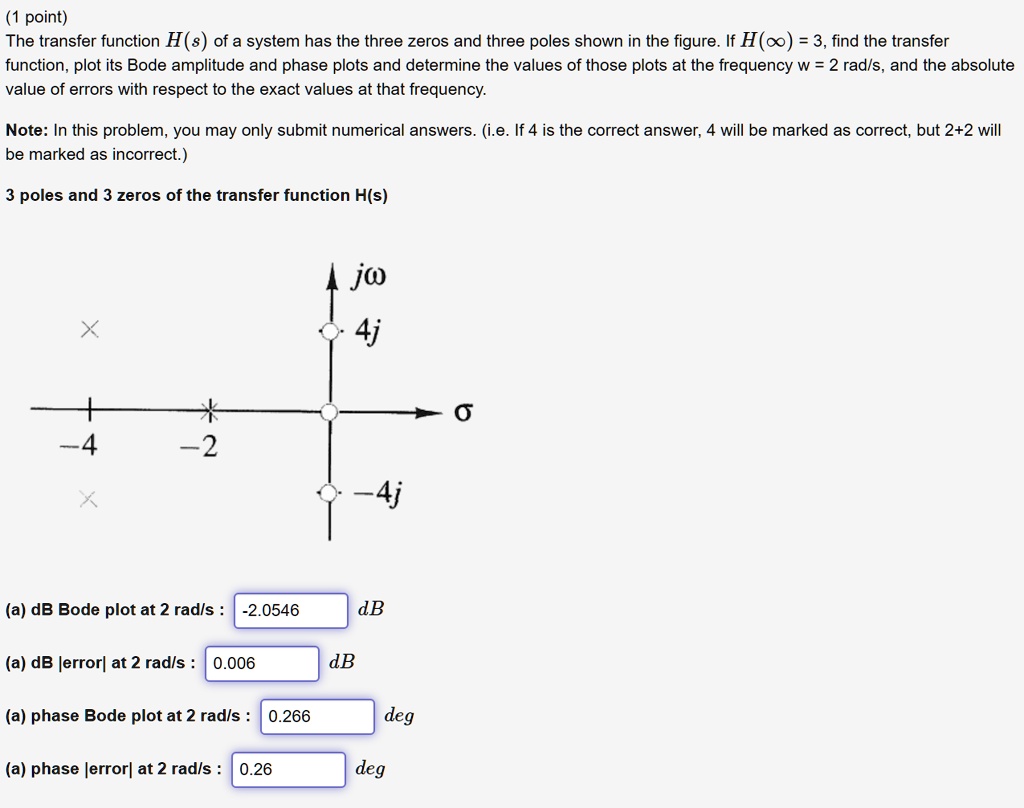 SOLVED: The transfer function H(s) of a system has three zeros and three poles shown in the ...