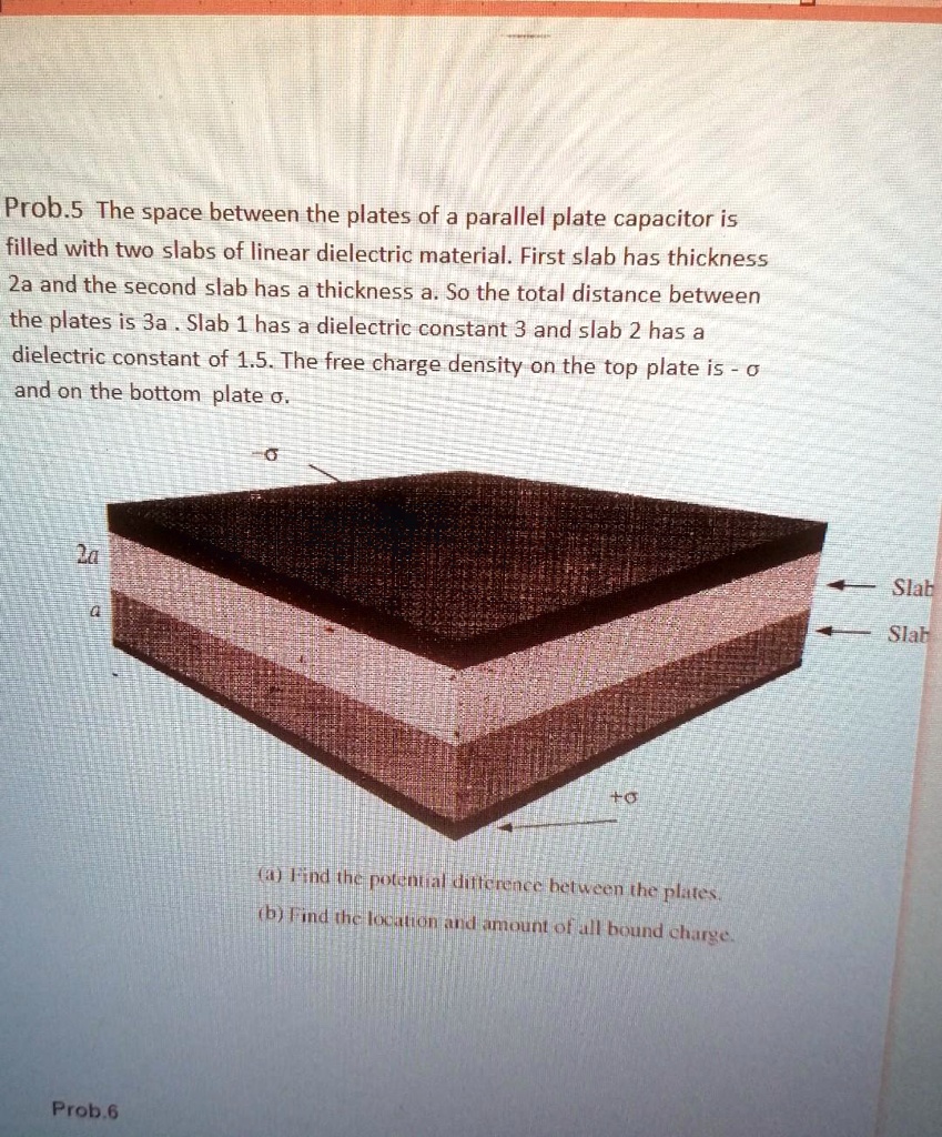 SOLVED: Prob.5 The space between the plates of a parallel plate ...