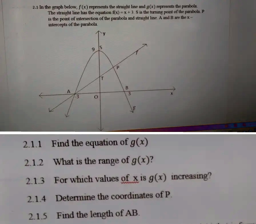 SOLVED: 2.1 In the graph below; f (x) represents the straight line and ...