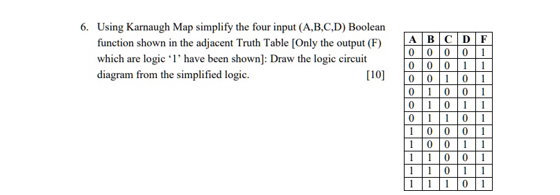 Solved 6 Using Karnaugh Map Simplify The Four Input Abcd Boolean Function Shown In The 