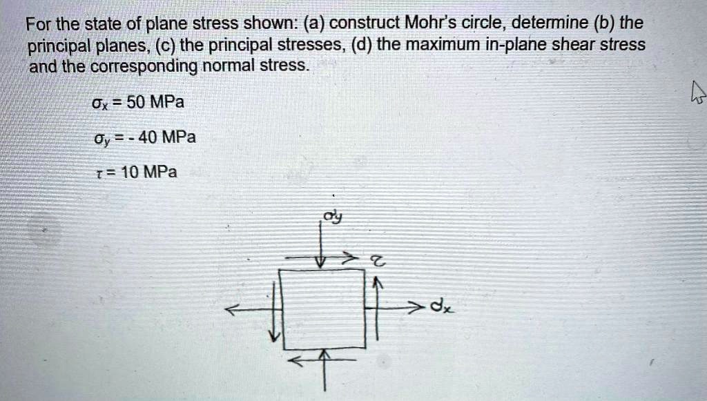 VIDEO solution: For the state of plane stress shown: a) Construct Mohr ...