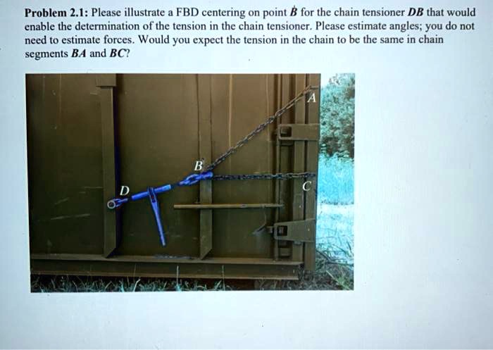 SOLVED: Problem 2.1: Please illustrate a FBD centered on point B for ...