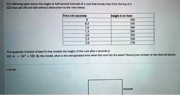 SOLVED: 1ne follovilng table shows the helght at half-second intervals ...