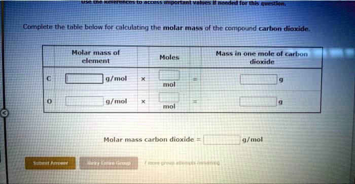 SOLVED: Complete the table below for calculating the molar mass of the compound carbon dioxide ...
