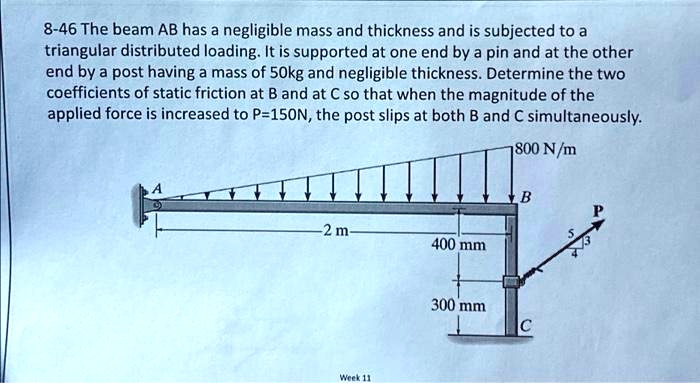 8-46 The beam AB has a negligible mass and thickness and is subjected ...