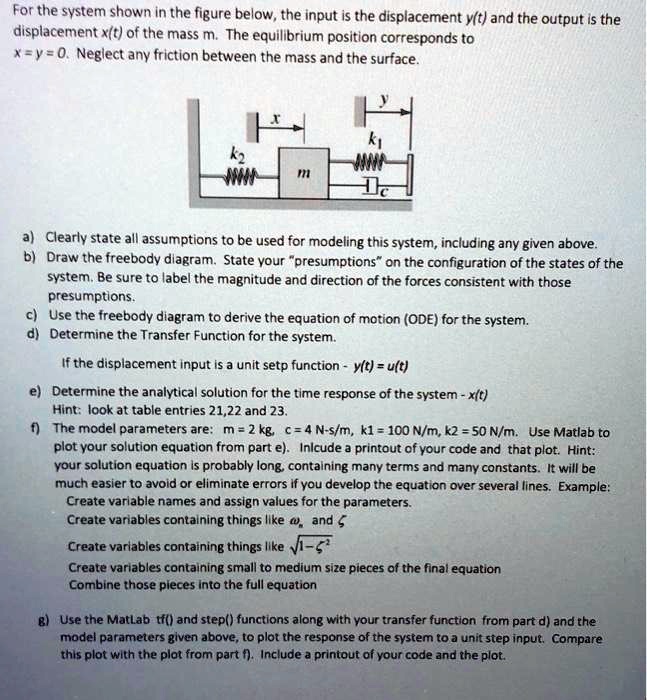 SOLVED: For the system shown in the figure below, the input is the ...
