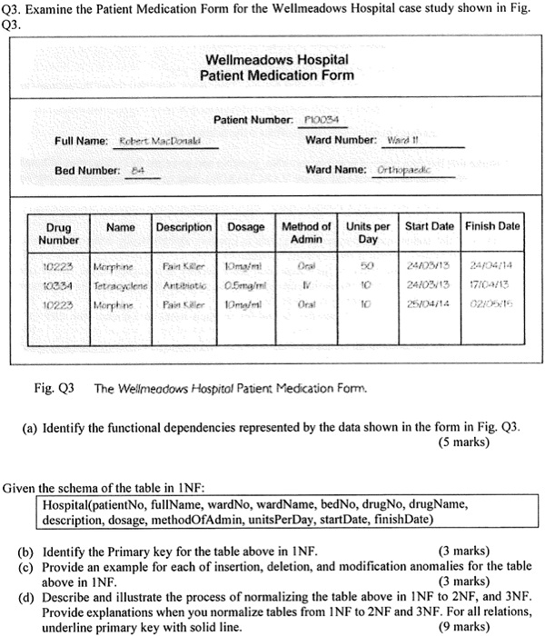 SOLVED: Q3. Examine the Patient Medication Form for the Wellmeadows ...