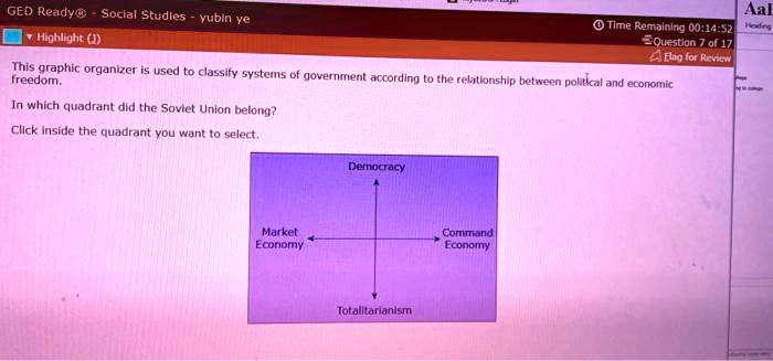 ged ready social studies yubin ye highlight af0 this graphic organizer ...