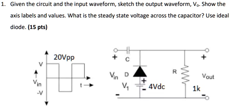 SOLVED: Given the circuit and the input waveform, sketch the output ... SOLVED: Given the circuit and the input waveform, sketch the output ...