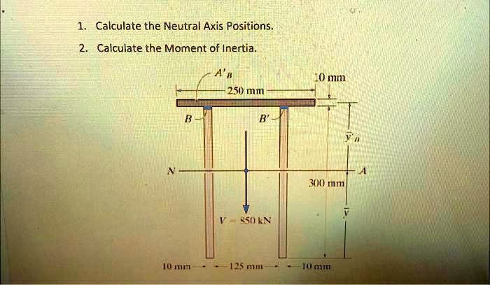 SOLVED: 1. Calculate the Neutral Axis Positions. 2. Calculate the Moment of Inertia. 1 ...