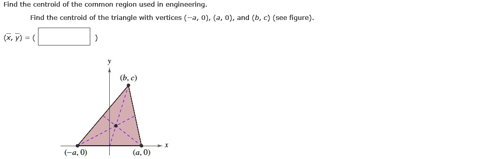 SOLVED: Find the centroid of the common region used in engineering Find ...