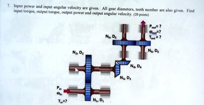 SOLVED: Input power and input angular velocity are given. All gear diameters and teeth numbers ...