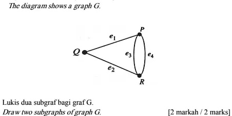 SOLVED: The diagram shows graph G. Look at two subgraphs of graph G.