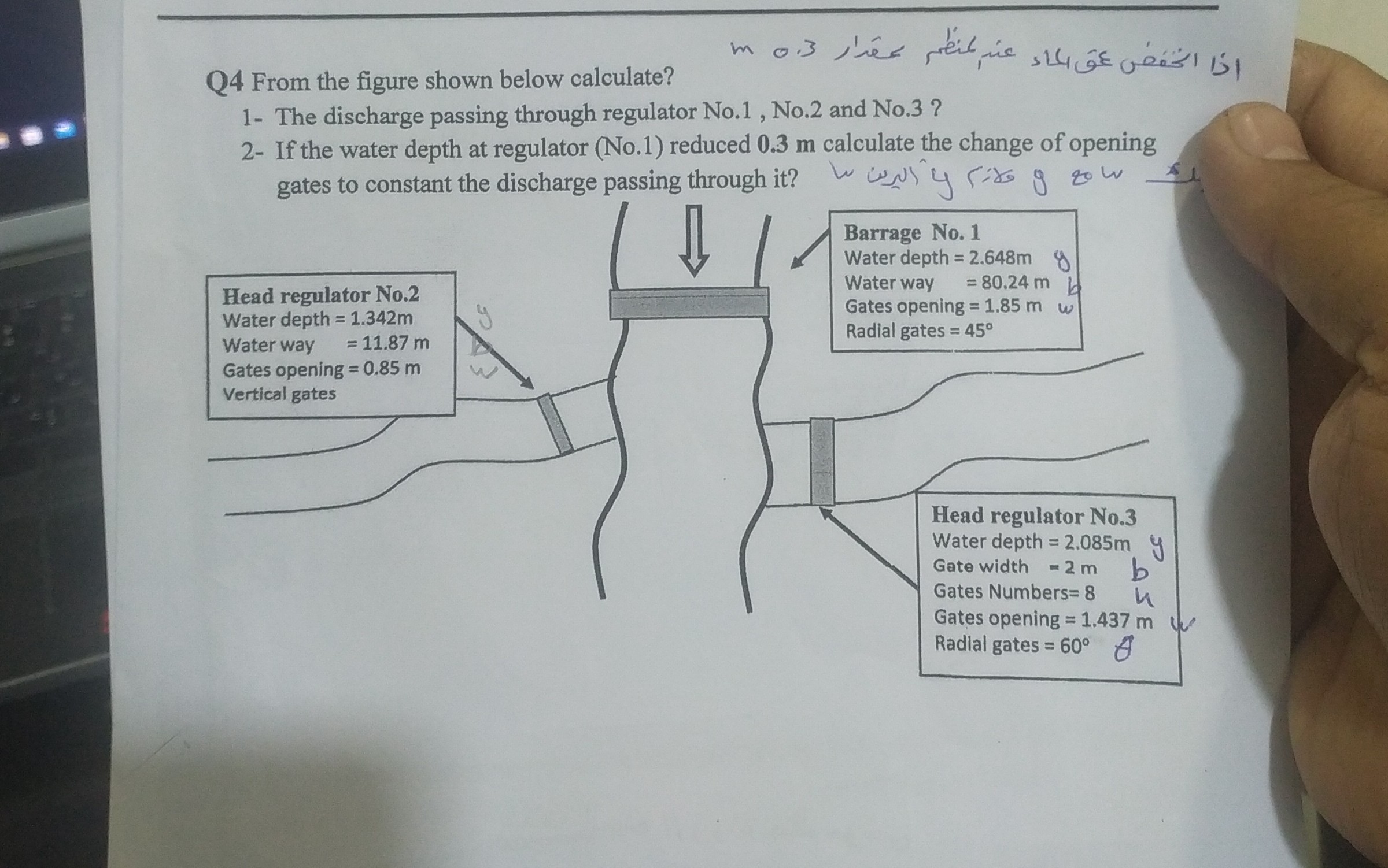 Q4 From the figure shown below calculate? 1- The discharge passing ...