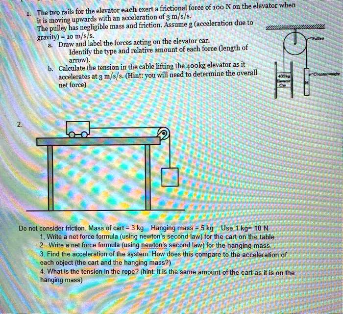 SOLVED:each exert frictional force of 1oo N on the elevator when The two rails for the elevator ...