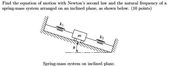 find the equation of motion with newtons second law and the natural ...