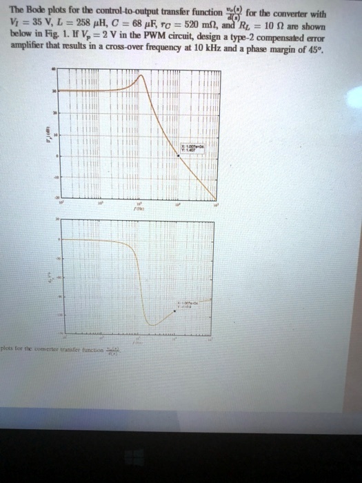 SOLVED: The Bode plots for the control-to-output transfer function for ...