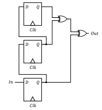 SOLVED: A circuit with one input In and one output Out is shown in the following figure. The ...