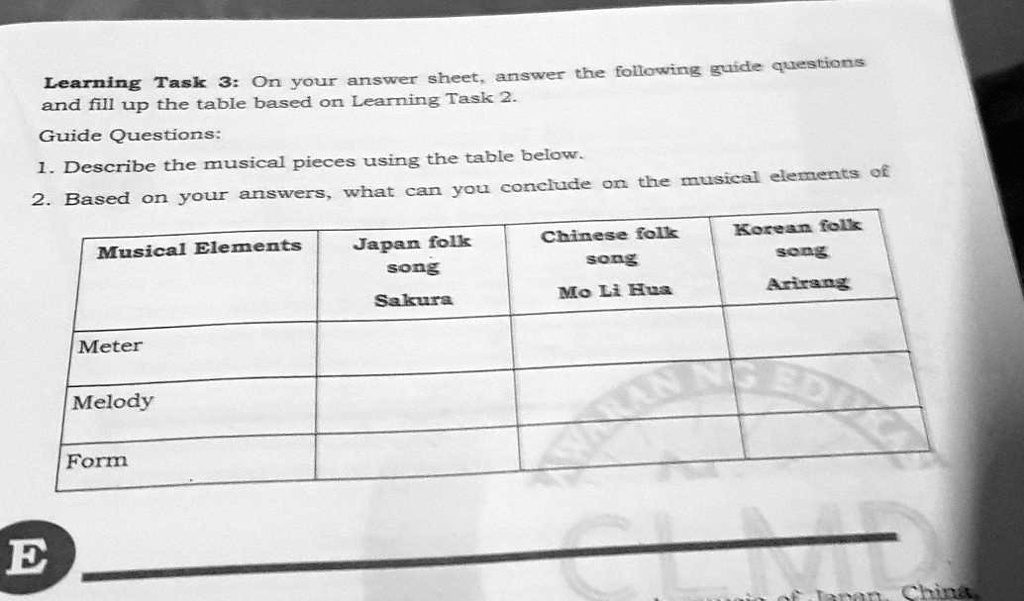 SOLVED: 'Learning Task 3: On your answer sheet, answer the following guide questionsand fill up ...