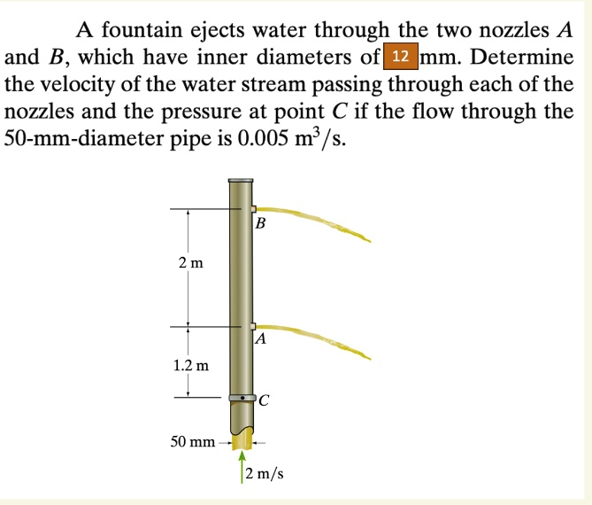 A fountain ejects water through the two nozzles A and B, which have ...