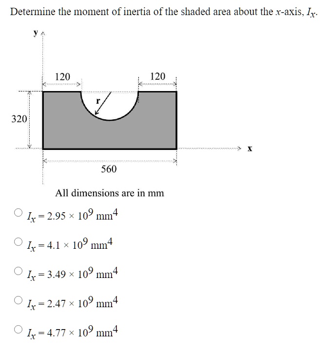 SOLVED: Determine the moment of inertia of the shaded area about the x-axis, Ix: 120 120 320 560 ...