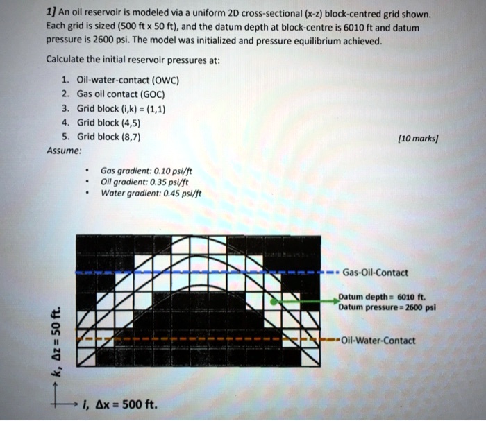 SOLVED: An oil reservoir is modeled via a uniform 2D cross-sectional (x-z) block-centered grid ...