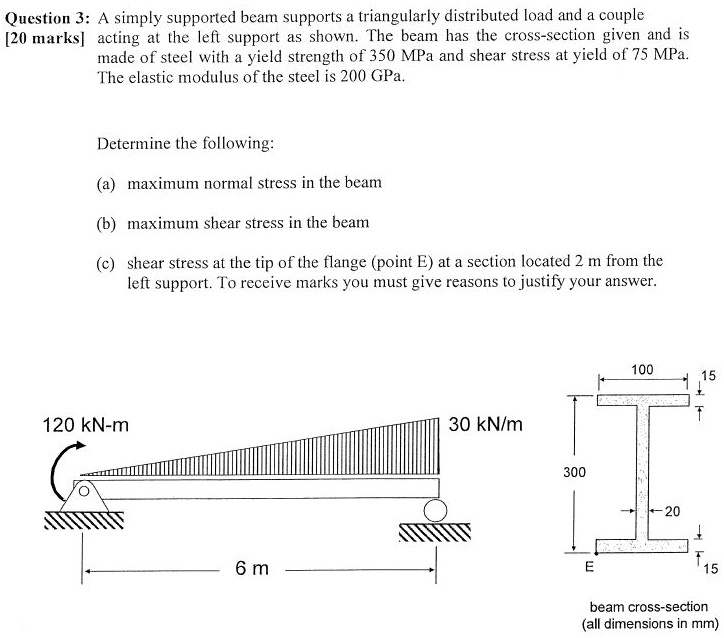 Question 3: A simply supported beam supports a triangularly distributed ...