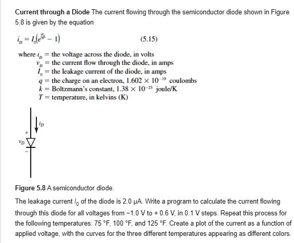 SOLVED: Current through a Diode The current flowing through the ...