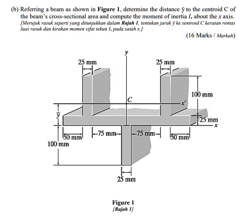 SOLVED: (b) Referring to a beam as shown in Figure 1, determine the distance y to the centroid C ...
