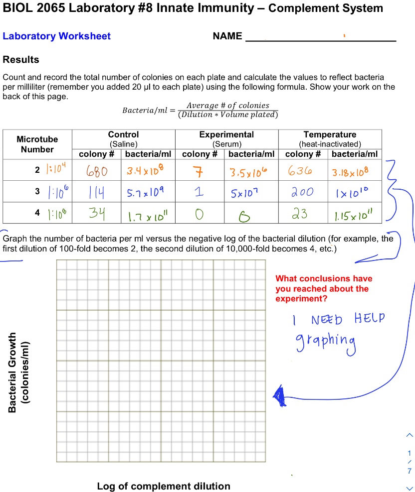 biol 2065 laboratory 8 innate immunity complement system laboratory ...