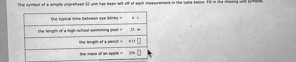 SOLVED: The symbol of a simple unprefixed SI unit has been left off of each measurement in the ...