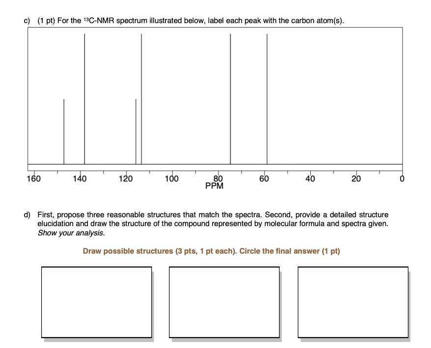 SOLVED:pt) For the 12C-NMR spectrum illustrated below, label each peak ...