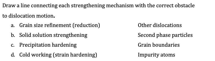 SOLVED: Draw a line connecting each strengthening mechanism with the correct obstacle to ...