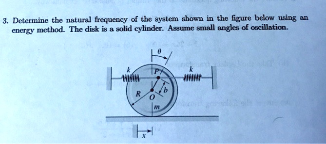 SOLVED: 3. Determine the natural frequency of the system shown in the figure below using an ...