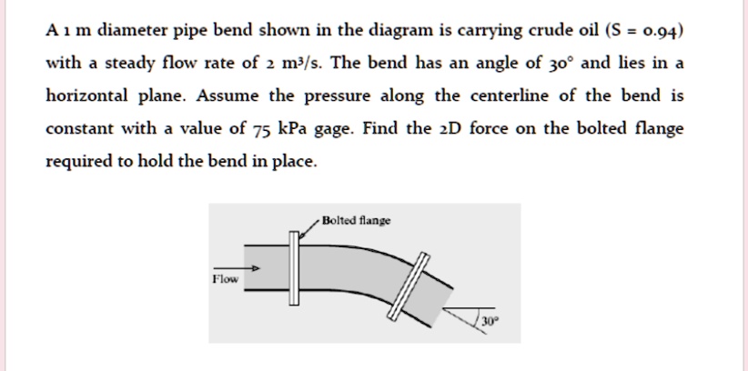 a 1 m diameter pipe bend shown in the diagram is carrying crude oil s ...