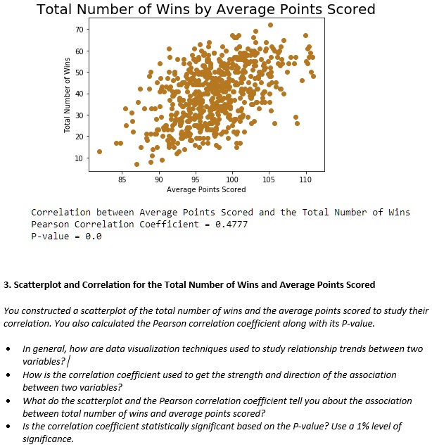 SOLVED: Total Number of Wins by Average Points Scored 8 1 Average ...