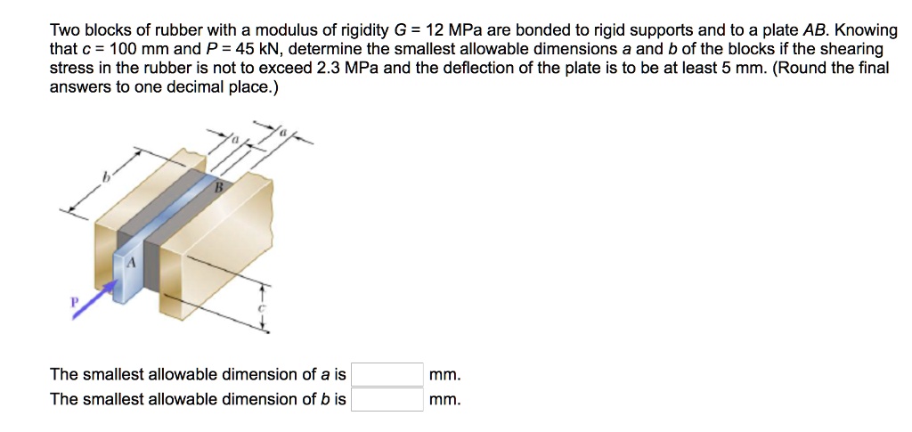 SOLVED: Two blocks of rubber with a modulus of rigidity G = 12 MPa are ...